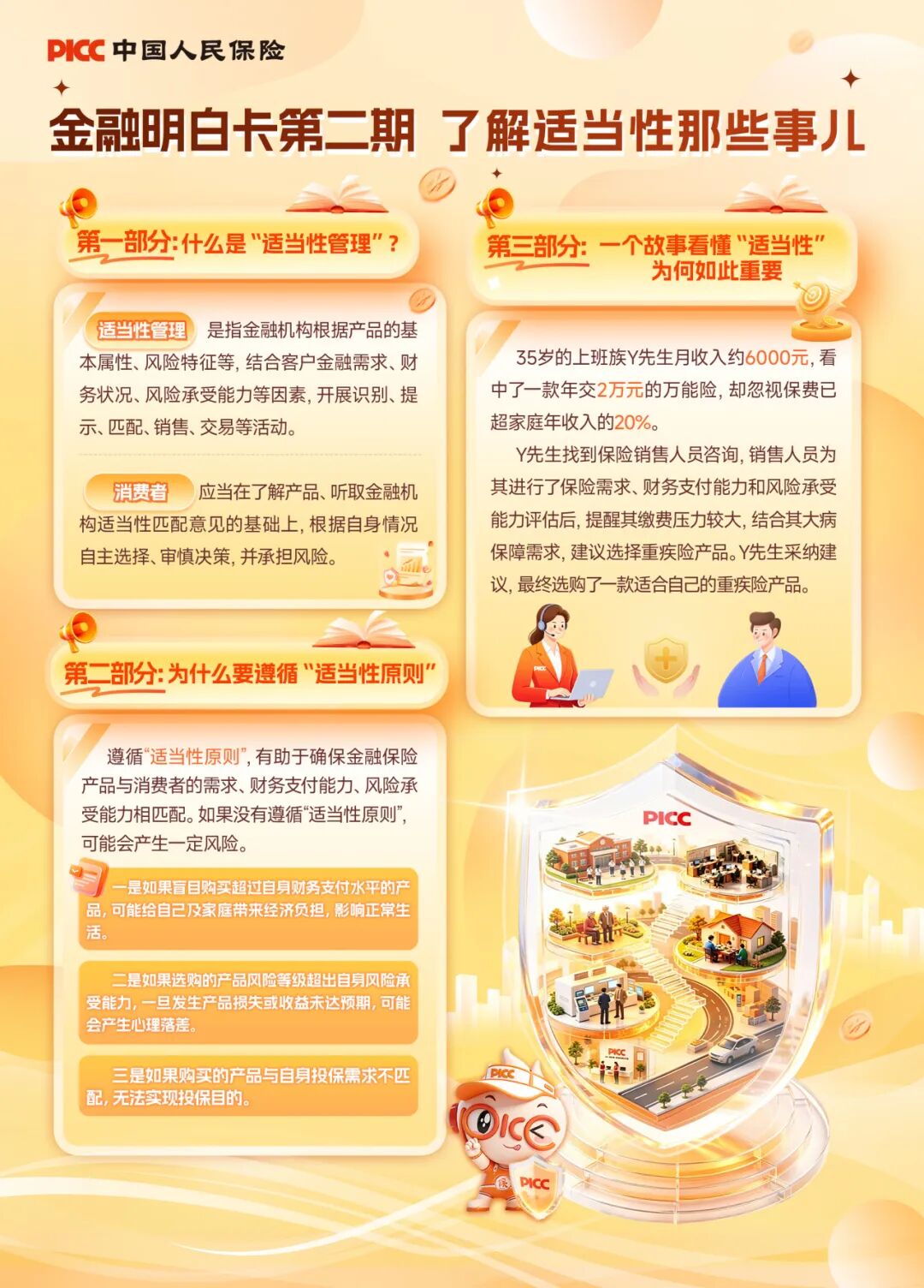 您的“金融明白卡”已送达，一起来了解适当性那些事儿！_新浪财经_新浪网