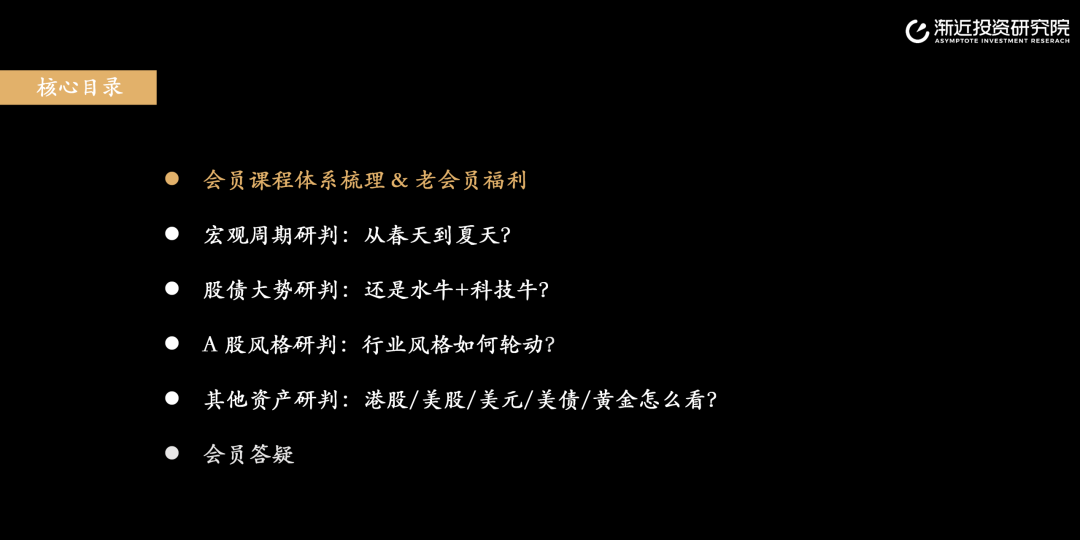 牛市中后期的新思路（158页课件+4小时直播回放）|课件_新浪财经_新浪网