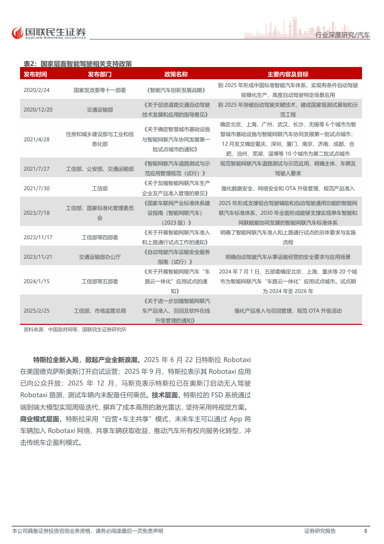 2026汽车行业智能驾驶系列报告（附下载）|汽车行业_新浪财经_新浪网