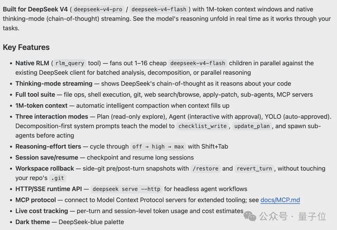 “DeepSeek版Claude Code”，Github 2.3k星|终端_新浪财经_新浪网