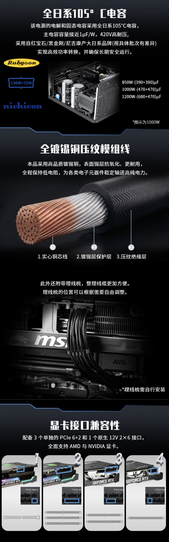 微星推出 PRO MAX 系列 ATX 3.1 白金认证全模组电源：提供 850/1000/1200W，579 元起_新浪科技_新浪网