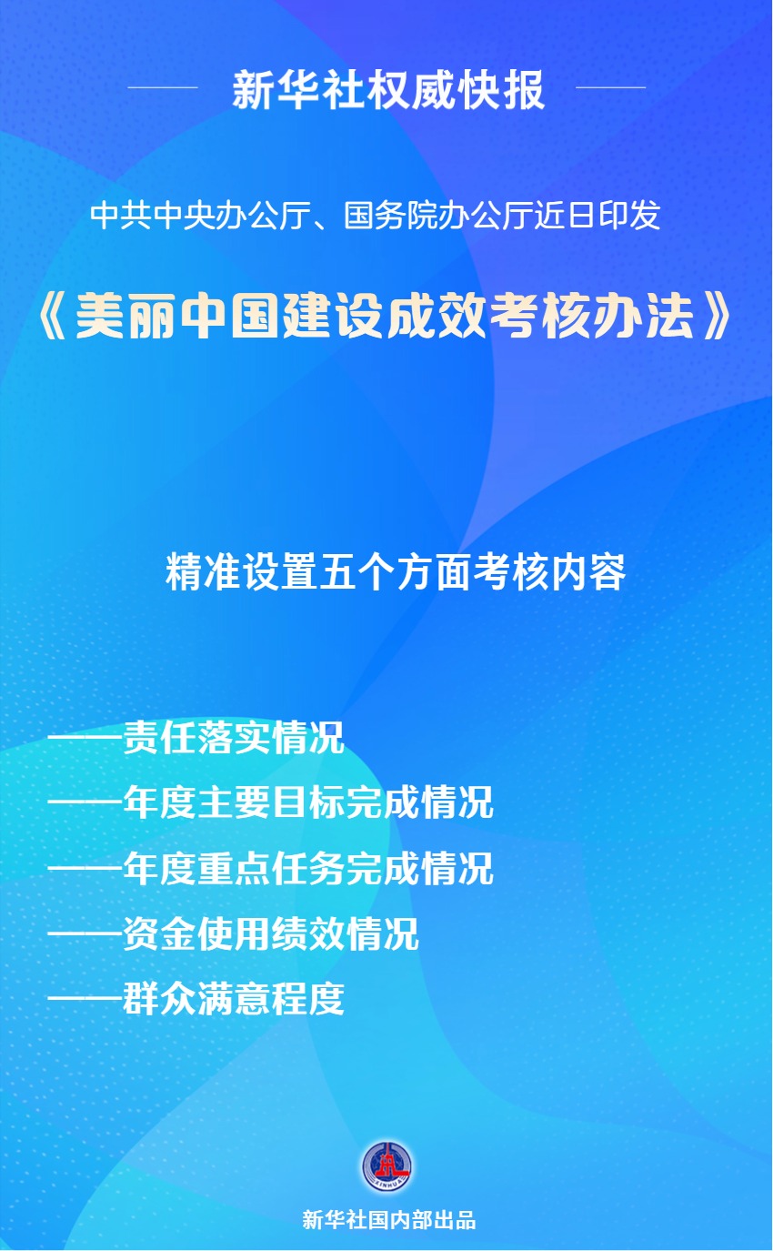 新华社权威快报|中办、国办印发《美丽中国建设成效考核办法》_新浪财经_新浪网