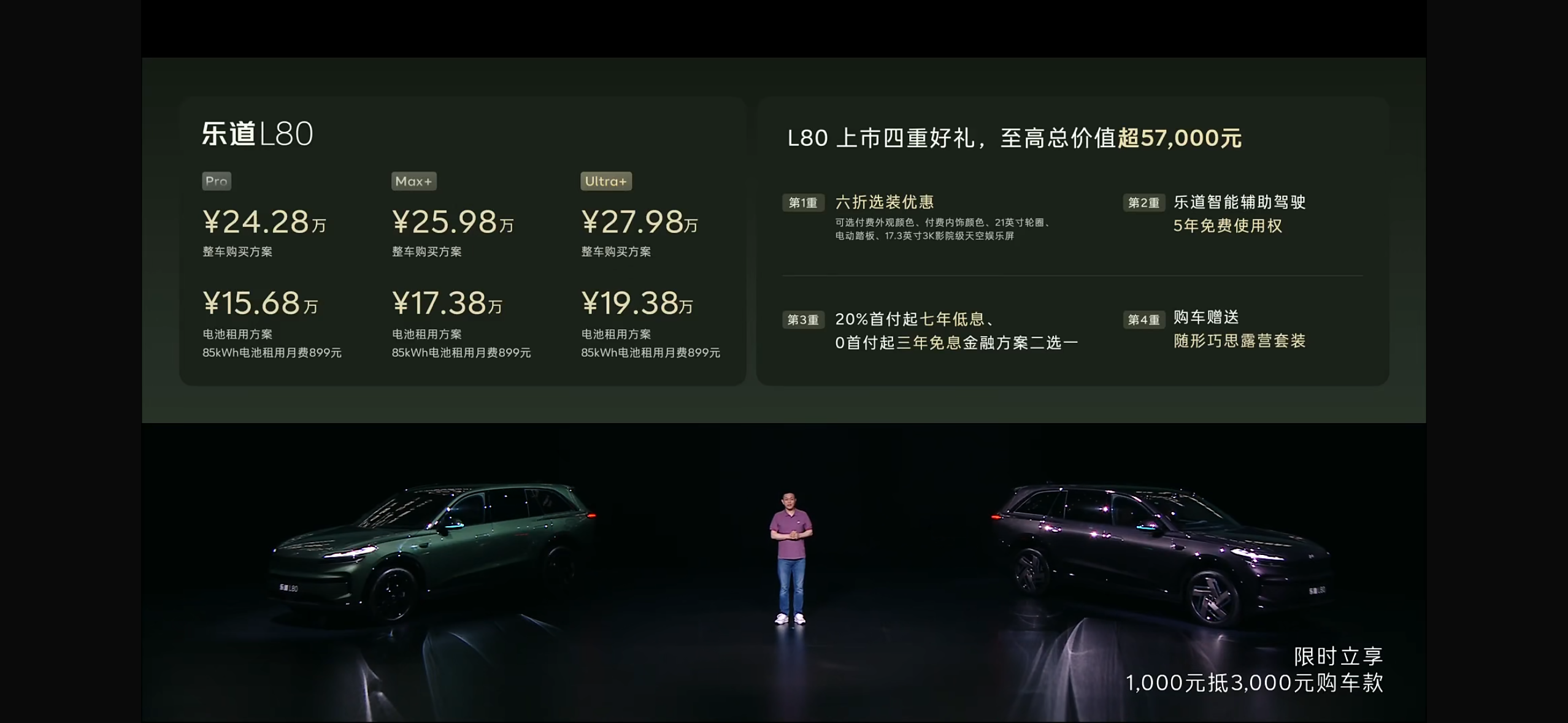 乐道L80上市整车购买24.28万元起_新浪财经_新浪网