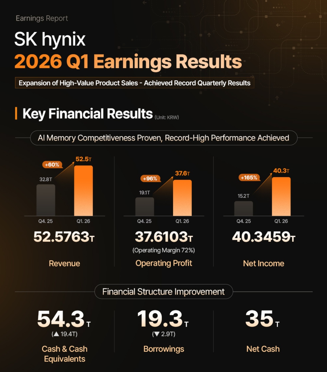 SK 海力士员工成相亲“香饽饽”，公司夹克成“相亲终极穿搭”|SK|海力士|奖金_新浪科技_新浪网