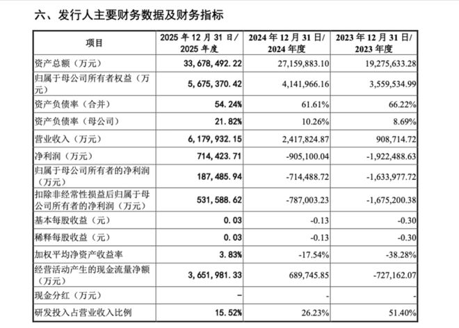 港股涨跌不一，芯片股强势，华虹半导体涨13.89%，中芯国际涨9.71%_新浪财经_新浪网