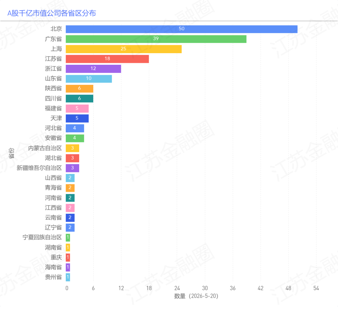 18家了！江苏“千亿军团”史上最多|江苏省_新浪财经_新浪网