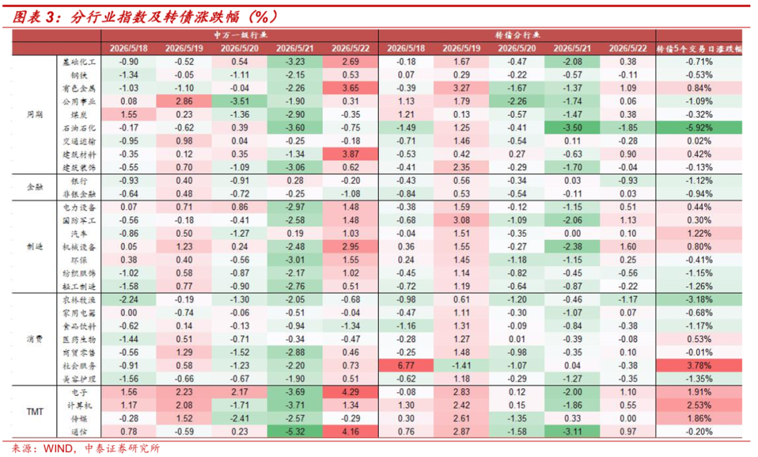 专注锐度与区间控波可以共存_新浪财经_新浪网