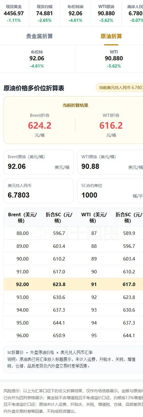 霍尔木兹海峡有望恢复正常|原油_新浪财经_新浪网