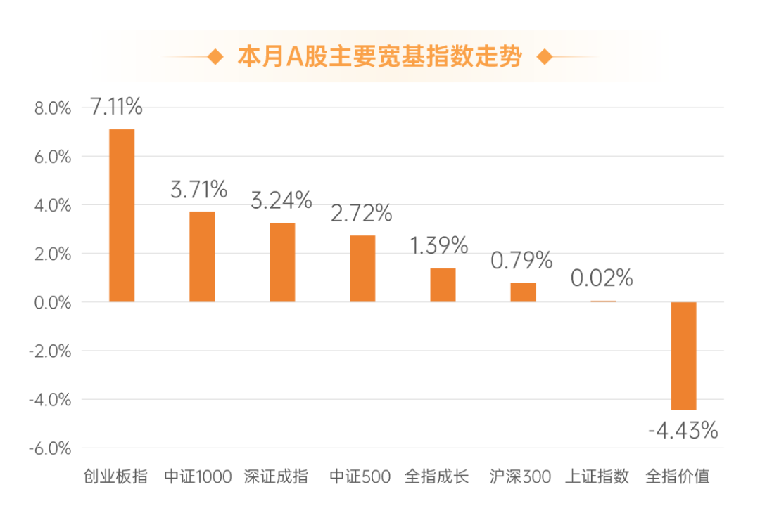 【万份红包🧧】当科技之“光”照进A股，如何把握市场主线？_新浪财经_新浪网