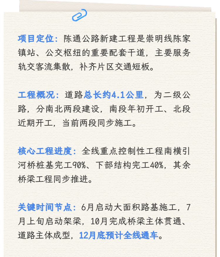 【交通】崇明这条轨交配套道路，预计年底建成通车|轨交_新浪财经_新浪网