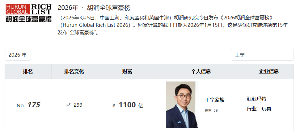 段永平被王宁迷住了：他比乔布斯强|王宁_新浪财经_新浪网