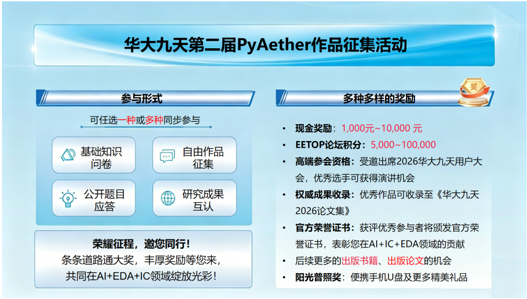万元现金奖！华大九天第二届 PyAether 作品征集火热进行中|EDA_新浪财经_新浪网