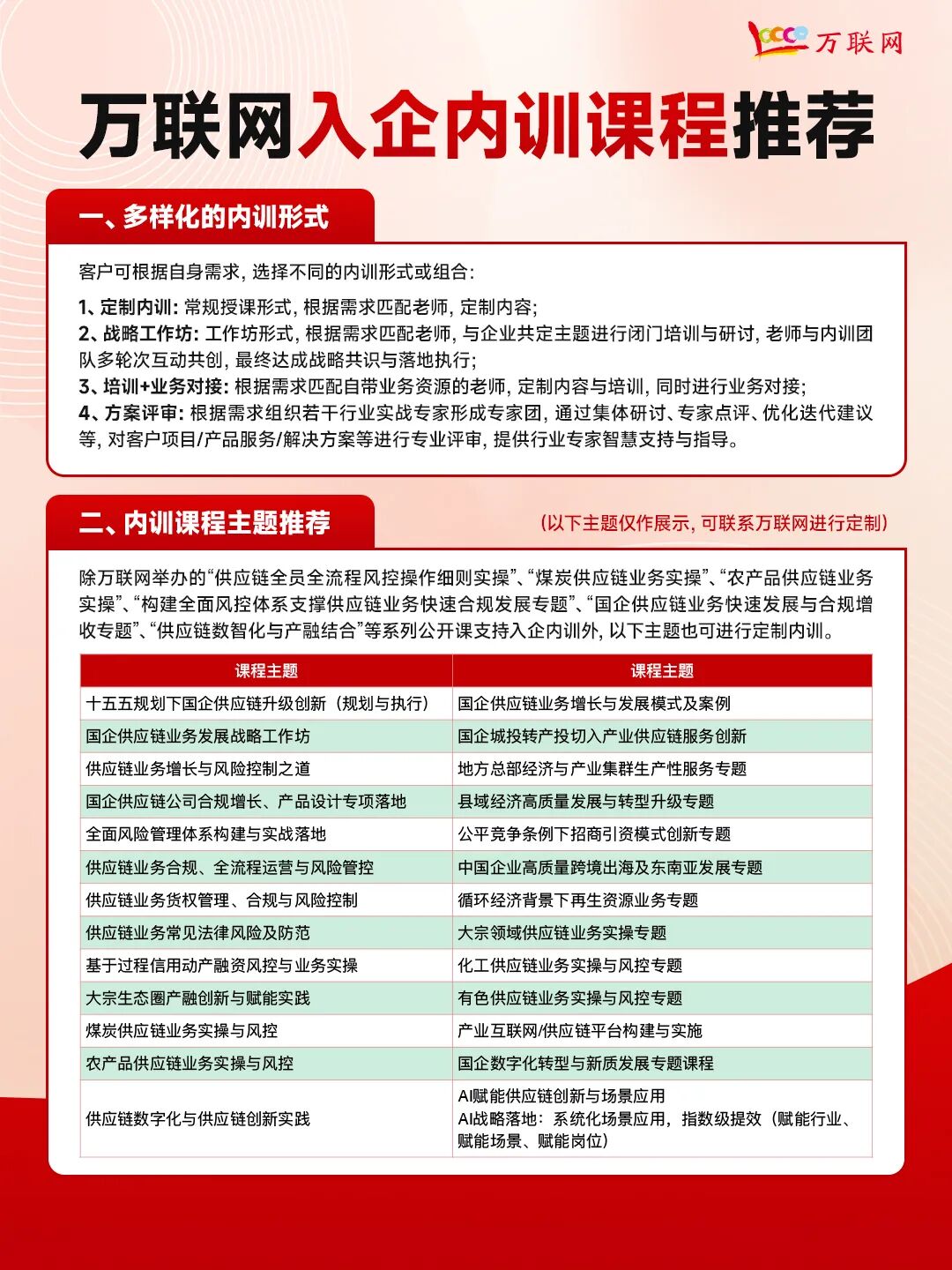 国企贸易圈史上最严追责风暴已打响！还搞不清楚虚假贸易、融资性贸易、两头在外、实质控货等合规与风控问题，早晚要出局！|供应链_新浪财经_新浪网