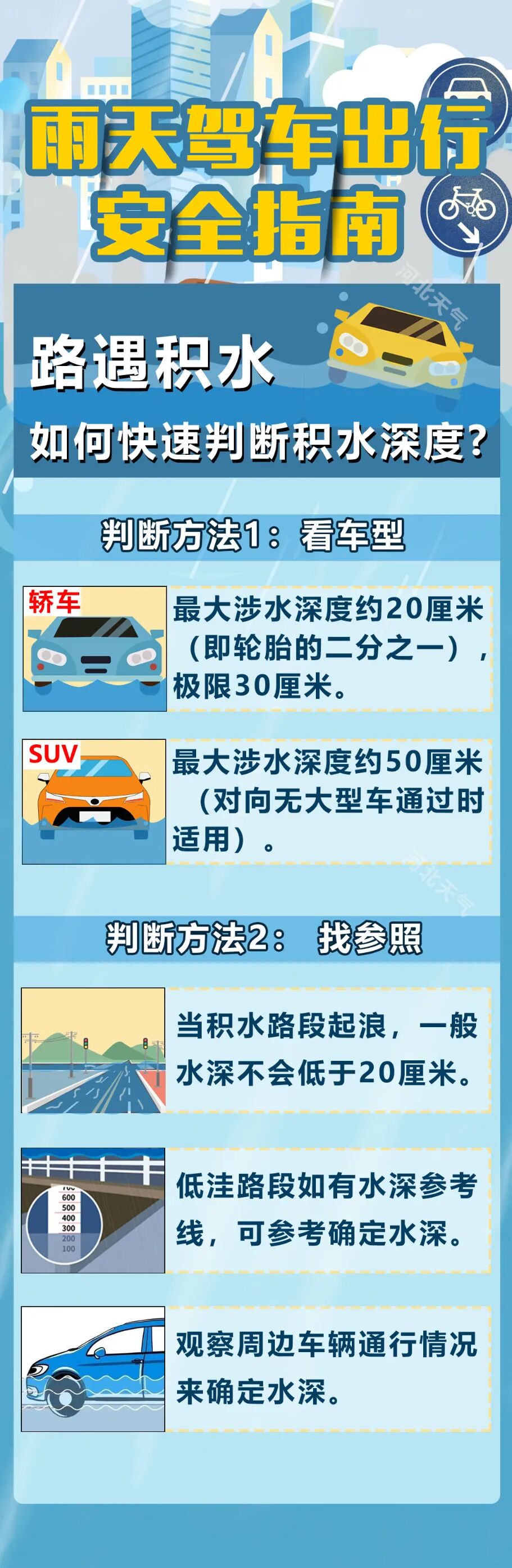 沧州市气象台最新预警！雨情信息→|沧州市_新浪财经_新浪网