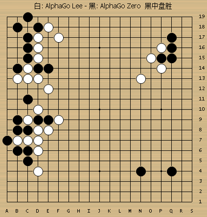 动图棋谱-AlphaGoZero对阵AlphaGoLee_新浪图片