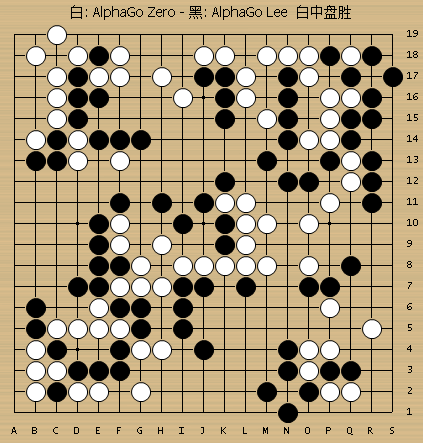 动图棋谱-AlphaGoZero对阵AlphaGoLee_新浪图片