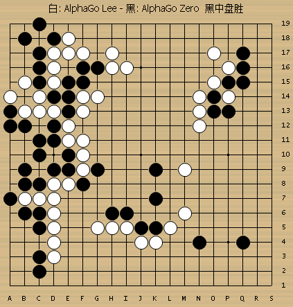 动图棋谱-AlphaGoZero对阵AlphaGoLee_新浪图片