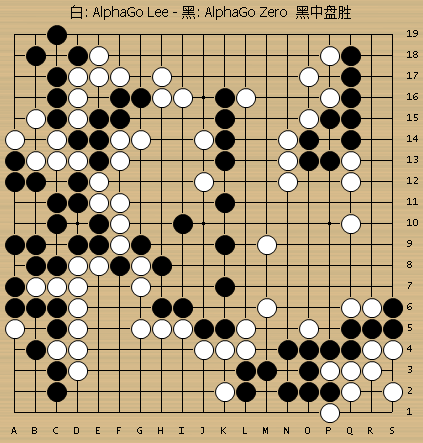 动图棋谱-AlphaGoZero对阵AlphaGoLee_新浪图片