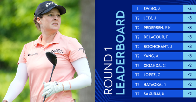 尤因单独领先英国女子公开赛首轮 刘钰T7刘艳T19_lpga赛_新浪竞技风暴_新浪网