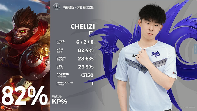 WE有惊无险战胜DMO！卡尔玛+双射手体系已然成熟_电竞_新浪竞技风暴_新浪网