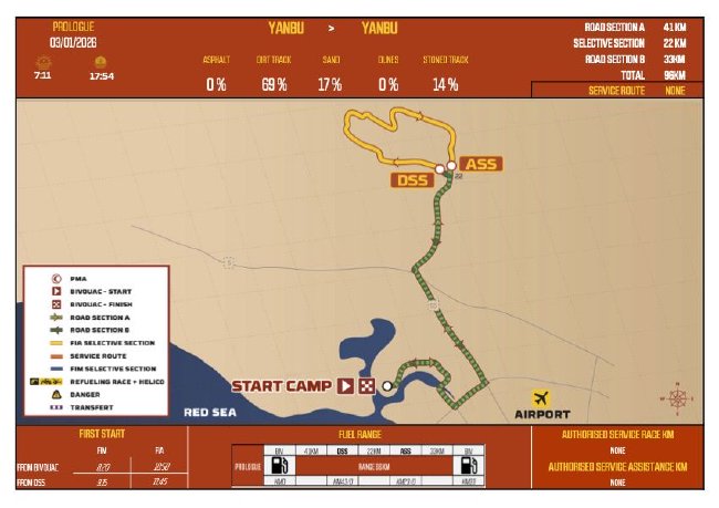 达喀尔拉力赛揭幕赛段 最年轻赛段冠军诞生！_赛车_新浪竞技风暴_新浪体育_新浪网