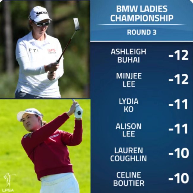 BMW女子锦标赛布海李旻智领先 刘艳T23殷若宁T29_lpga赛_新浪竞技风暴_新浪网