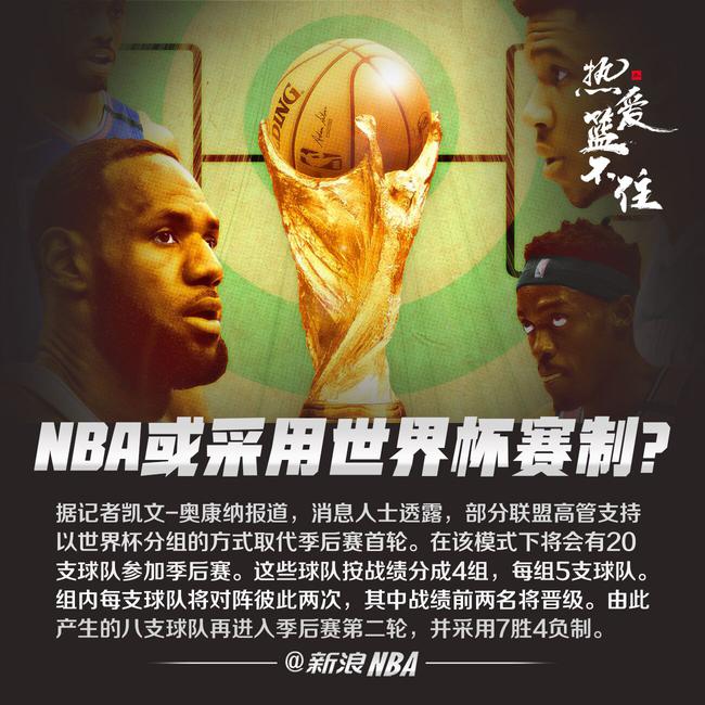 NBA或将采用世界杯赛制 20队分4组进行循环赛_NBA_新浪竞技风暴_新浪网
