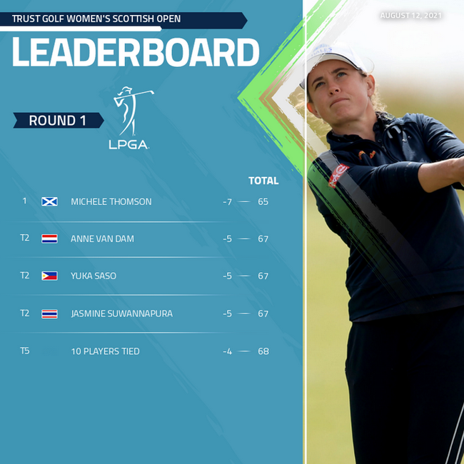 汤姆森领先苏格兰女子公开赛首轮 刘钰T15阎菁T35_lpga赛_新浪竞技风暴_新浪网