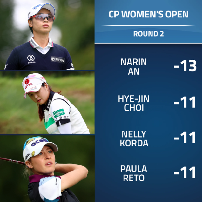 加拿大女子公开赛次轮中断 安娜琳领先刘瑞欣T22_lpga赛_新浪竞技风暴_新浪网