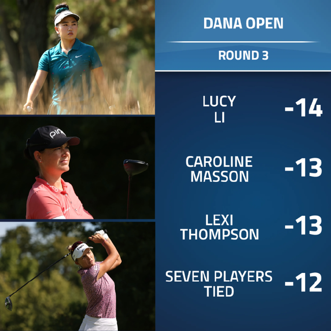 德纳公开赛李亿领先争LPGA首冠 殷若宁林希妤T4_lpga赛_新浪竞技风暴_新浪网