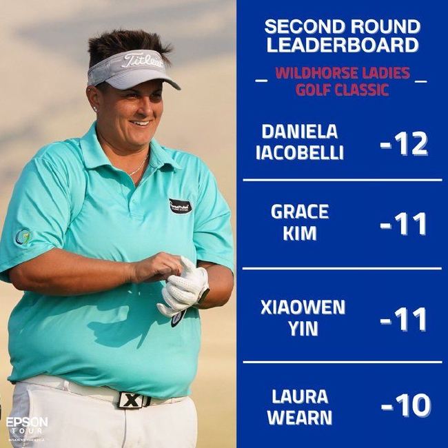 野马女子赛次轮伊阿克贝利领先 殷小雯T2任玥T15_lpga赛_新浪竞技风暴_新浪网