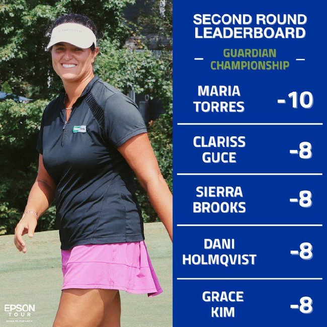 守护者锦标赛第二轮托雷斯领先 刘艳T6任玥T17_lpga赛_新浪竞技风暴_新浪网