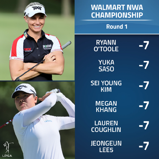 西北阿肯色锦标赛首轮六人64杆并列领先 何沐妮T9_lpga赛_新浪竞技风暴_新浪网