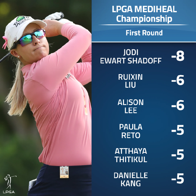 美迪惠尔赛夏多夫领先 刘瑞欣T2刘钰、林希妤T17_lpga赛_新浪竞技风暴_新浪网