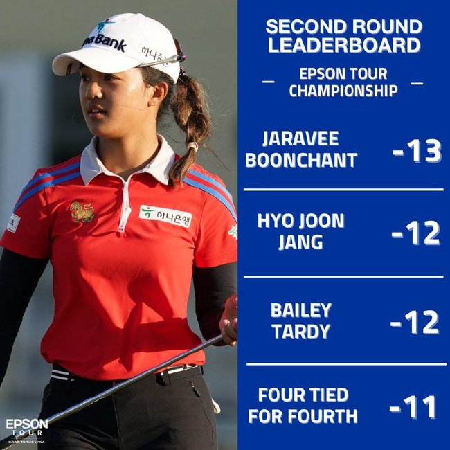 爱普生巡回锦标赛次轮刘艳T18 张维维殷小雯T40_lpga赛_新浪竞技风暴_新浪网