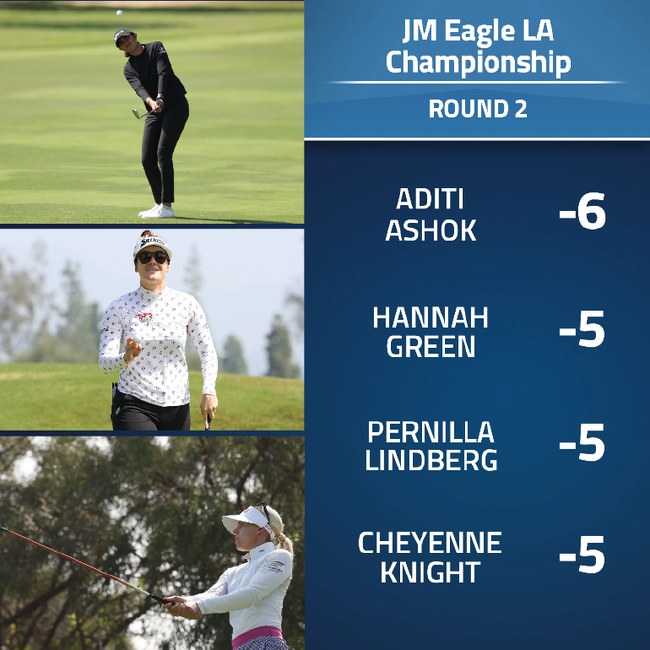 洛杉矶锦标赛第二轮阿肖克领先 刘钰殷若宁T22_lpga赛_新浪竞技风暴_新浪网