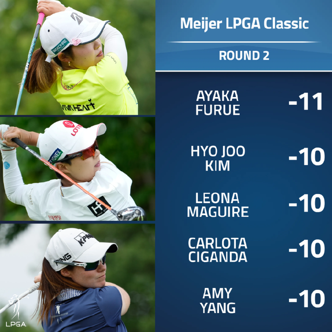 梅杰尔精英赛古江彩佳领先 林希妤T12殷小雯T42_lpga赛_新浪竞技风暴_新浪网