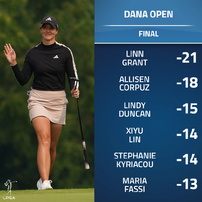 德纳公开赛格兰特实现LPGA首胜 林希妤T4刘钰T19_lpga赛_新浪竞技风暴_新浪网
