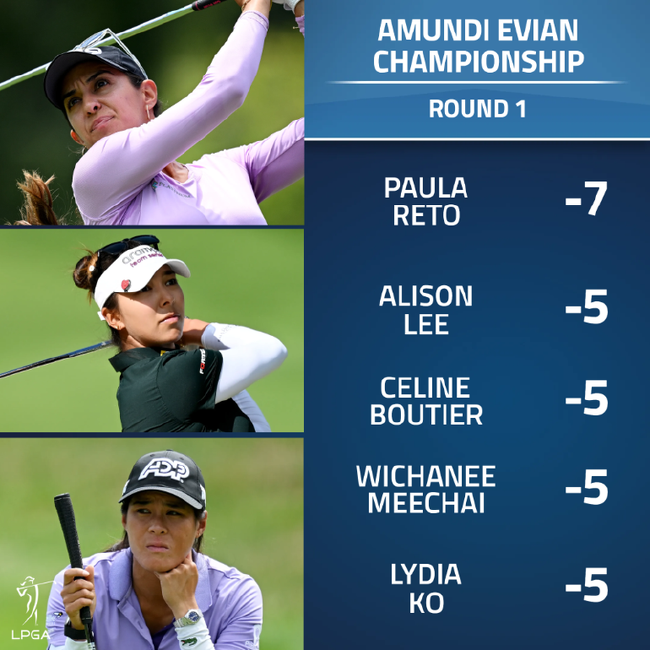 依云锦标赛瑞托64杆领先首轮 高宝璟T2林希妤T50_lpga赛_新浪竞技风暴_新浪网