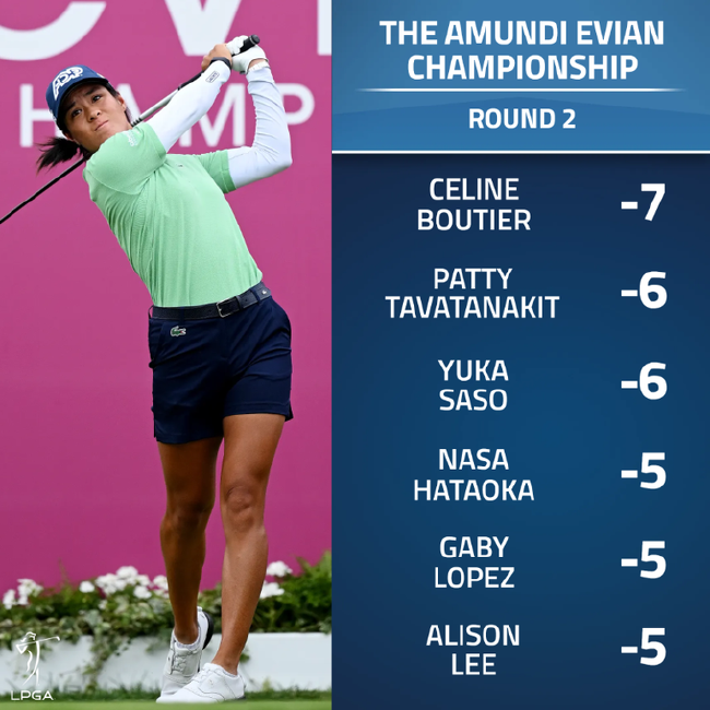 依云锦标赛波蒂尔领先次轮 张斯洋T12刘艳T39_lpga赛_新浪竞技风暴_新浪网