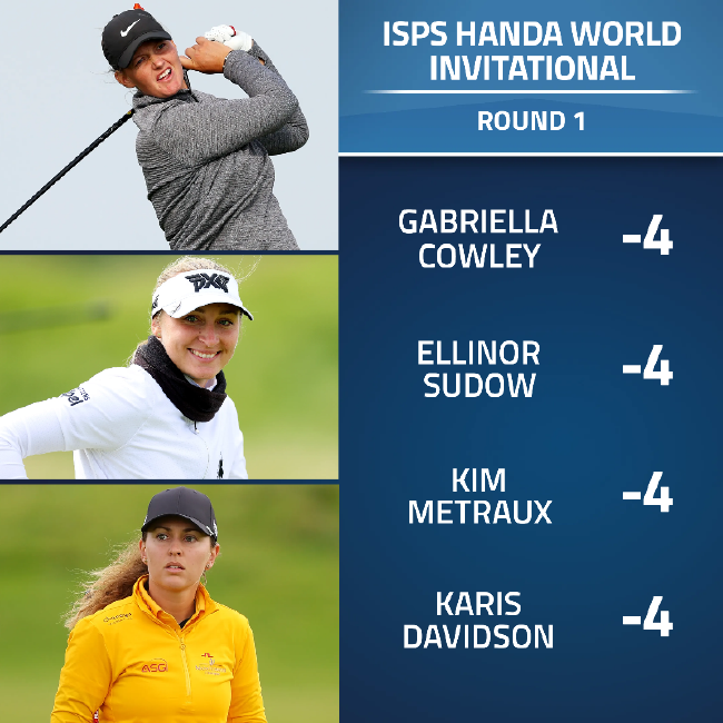 半田世界邀请赛首轮四人并列领先 何沐妮张维维T32_lpga赛_新浪竞技风暴_新浪网