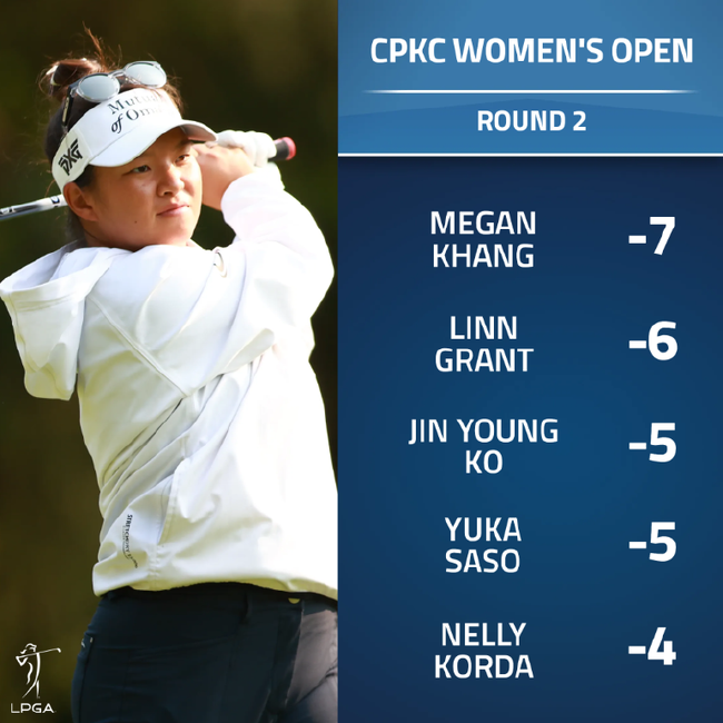 加拿大女子公开赛梅根-康领先次轮 殷若宁阎菁T21_lpga赛_新浪竞技风暴_新浪网