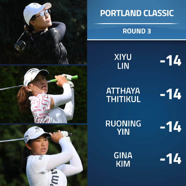 波特兰精英赛54洞梅根-康领先1杆 林希妤殷若宁T5_lpga赛_新浪竞技风暴_新浪网