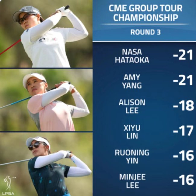 LPGA收官战畑冈梁熙英领先 林希妤第四殷若宁T5_lpga赛_新浪竞技风暴_新浪网