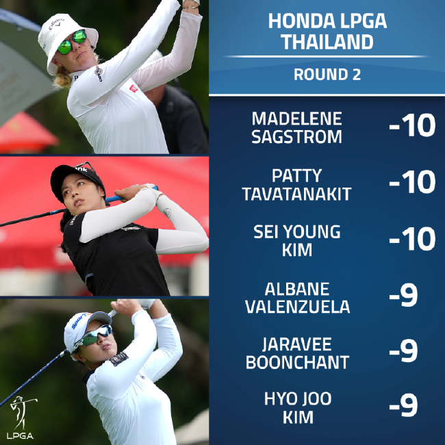 泰國LPGA賽次輪柏迪並列領先 林希妤T10劉鈺T30 - 新浪香港
