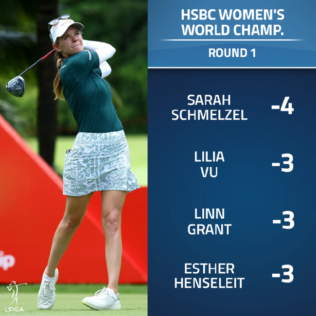 汇丰世锦赛西梅尔泽领先首轮 莉利娅T2殷若宁T10_lpga赛_新浪竞技风暴_新浪网