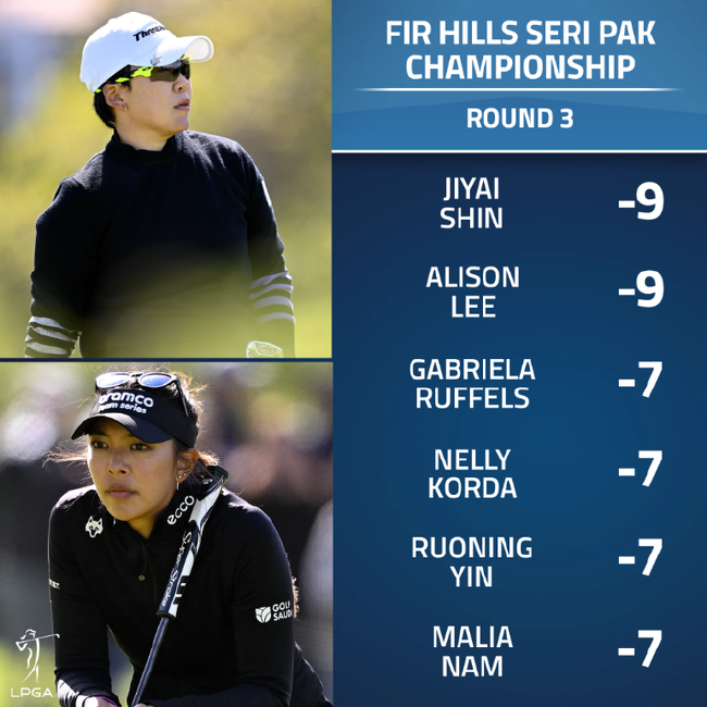 朴世莉锦标赛申智爱艾莉森领先 殷若宁最后滑落T3_lpga赛_新浪竞技风暴_新浪网