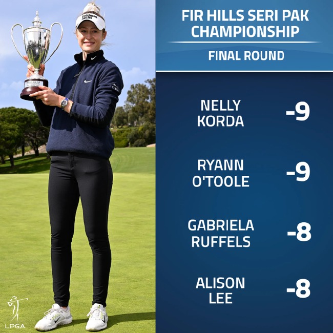 朴世莉锦标赛科达加洞击败奥图尔夺冠 殷若宁T8_lpga赛_新浪竞技风暴_新浪网