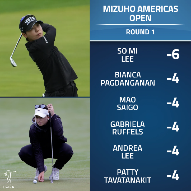 瑞穗银行赛李韶弥领先首轮 林希妤T6张斯洋退赛_lpga赛_新浪竞技风暴_新浪网