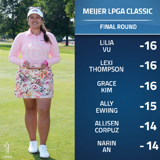 梅杰尔精英赛莉利娅延长赛击败汤普森夺冠 阎菁T25_lpga赛_新浪竞技风暴_新浪网